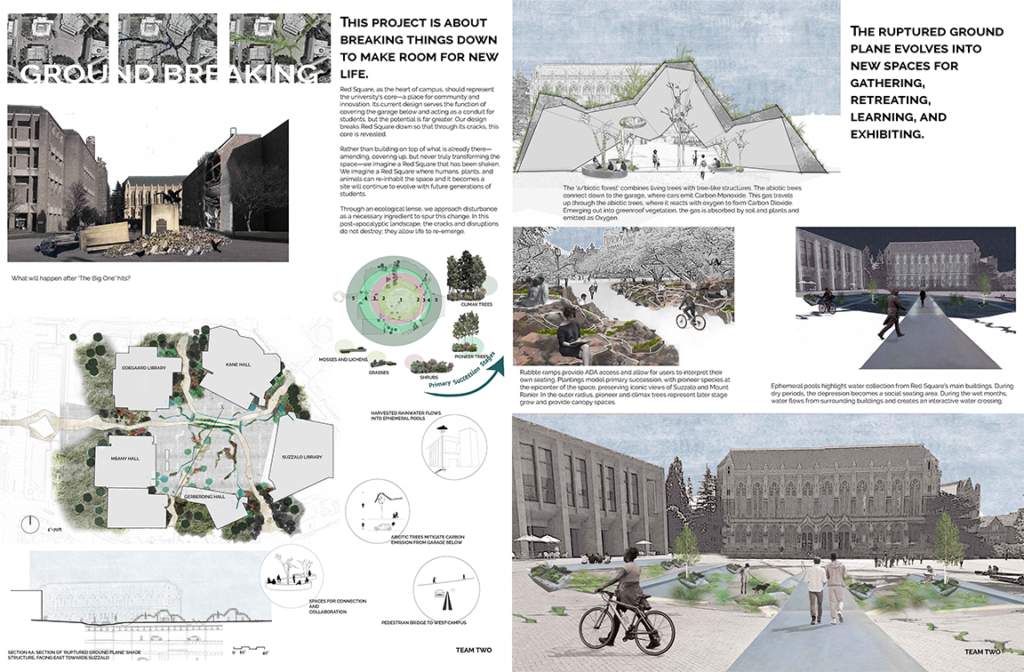 RE-IMAGINING Red Square: A Creative Ideas Challenge - Landscape ...