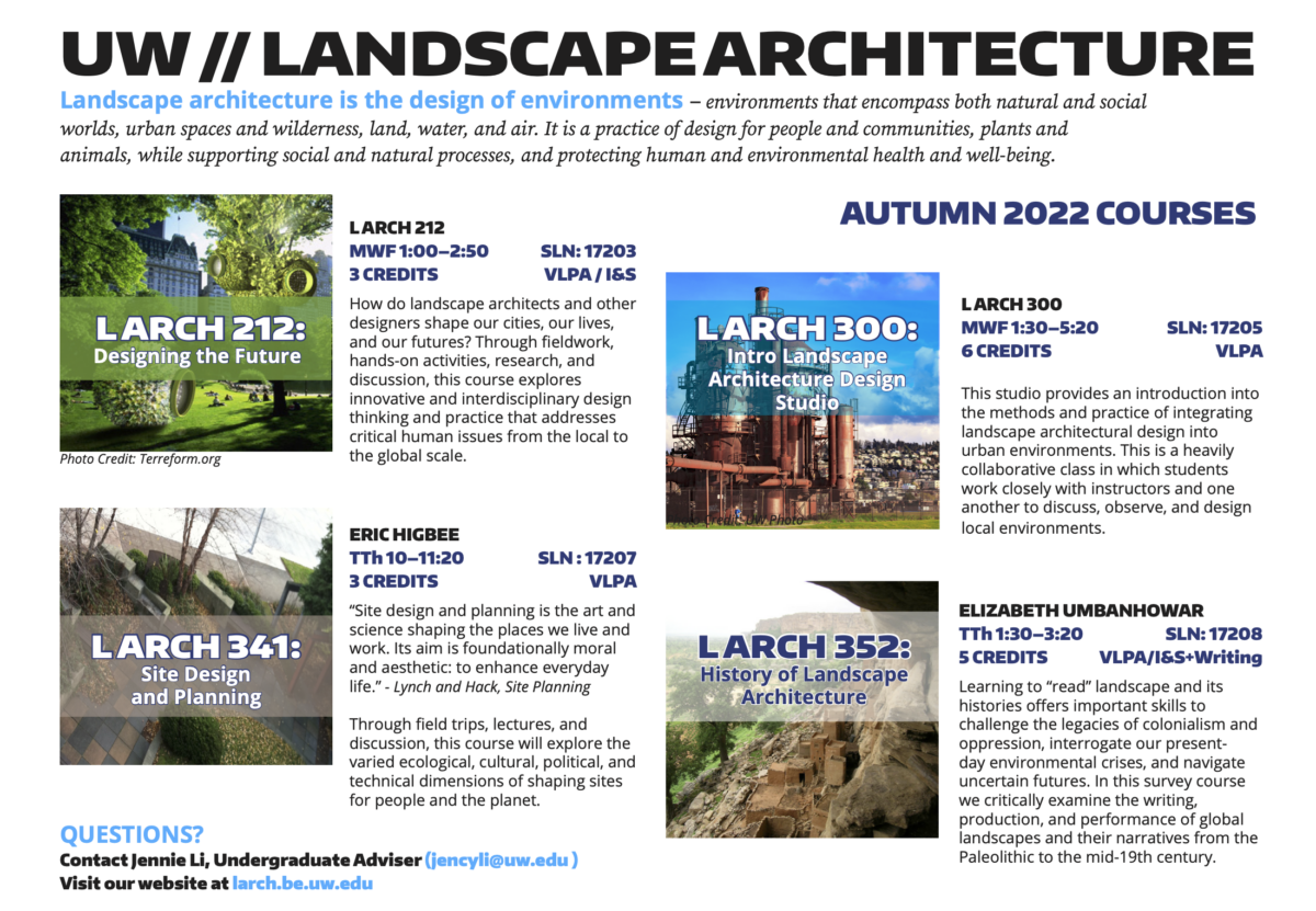 Courses - Landscape Architecture