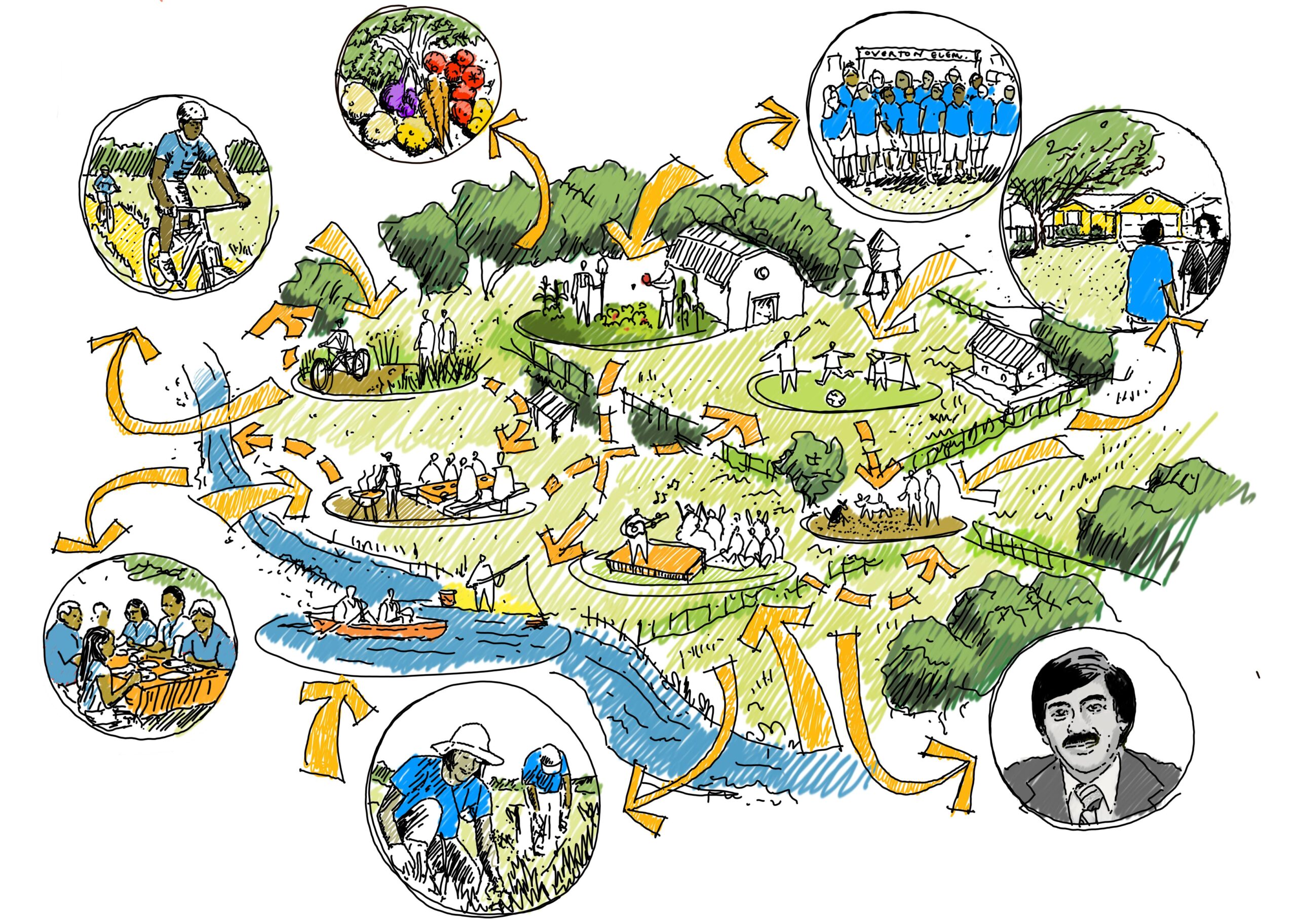 UW//LA JEDI Newsletter WIN ’23 - Landscape Architecture