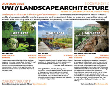 Courses - Landscape Architecture
