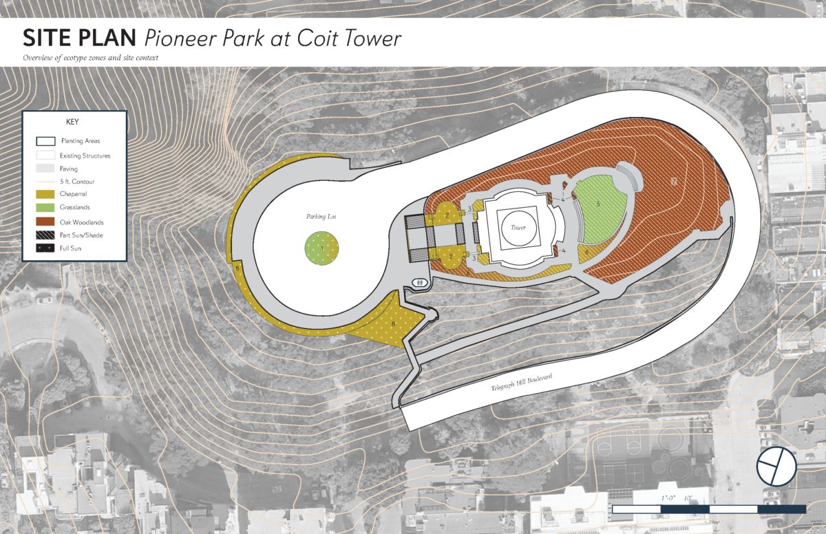 1. Final Site Plan - Landscape Architecture