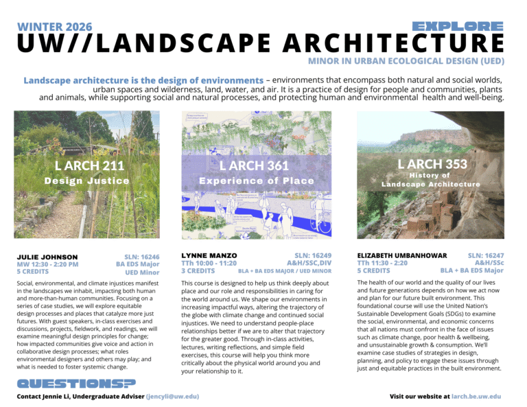 Courses - Landscape Architecture